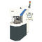 CNC lapping machine - AC microLine® 400-L - Lapmaster Wolters GmbH ...