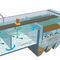 Process water purification unit - Multiflo™ - VEOLIA WATER STI - industrial