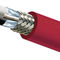 Rugged electrical cable - Guardian™ - Northwire - for load cells