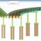 BIM software - OpenBridge Designer - Bentley Systems Europe B.V ...