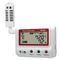 Temperature and humidity data-logger - TR-72A - Tecpel Co., Ltd. - USB ...