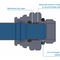 Pneumatic connector - Oetiker - hydraulic / DIN / hexagonal