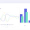 PLM software - ALETIQ - development / management / analysis