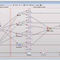 Visualization software - STATISTICA™ Data Miner - STATSOFT - data analysis