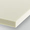 Foam core Acrylic - 60 - 110 kg/m3 | AIREX® R82 - Airex AG