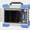 32-channel data acquisition system - RA2300MKⅡ, RA2300MKⅡ-S - A&D ...