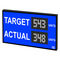 Numeric display - FSL Electronics - industrial