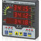 Electrical network analyzer - PM175 - SATEC - power quality / data ...