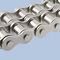 Stainless steel conveyor chain - DIN 8187, DIN 8188, ISO 606 ...