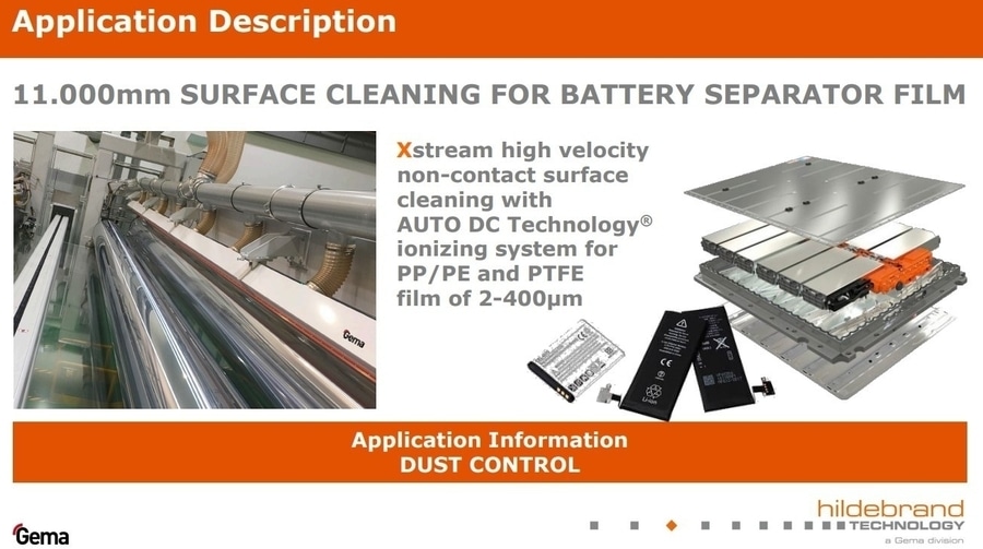 11.000mm SURFACE CLEANING FOR BATTERY SEPARATOR FILM - Gossau ...
