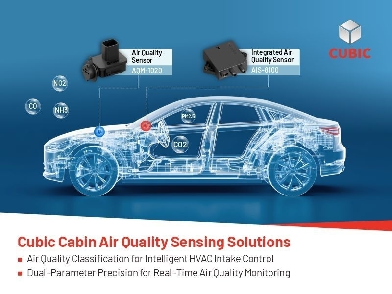 Cubic Cabin Air Quality Sensor Solutions - Feng Huang Yuan San Lu ...