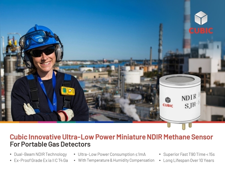 Cubic Innovative Ultra-Low Power Miniature NDIR Methane Sensor for Portable Gas Detectors ...