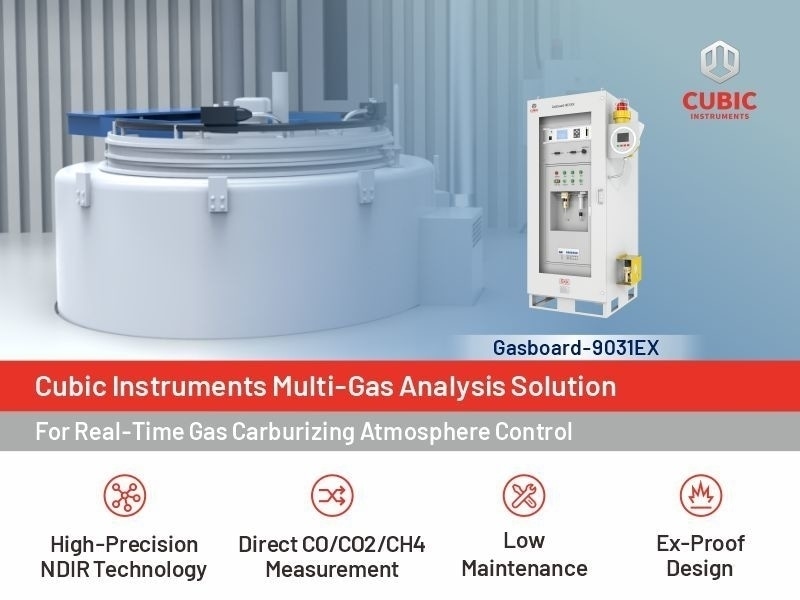 Cubic Instruments Integrated Gas Analysis Solutions for Enhanced Gas Carburizing Control - Wuhan ...