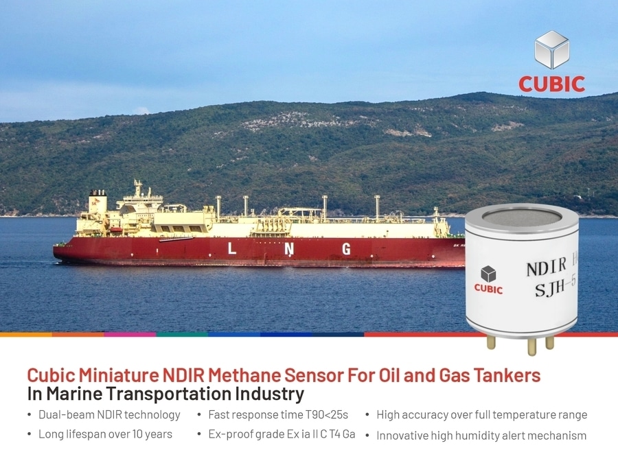 Cubic Miniature NDIR Methane Sensor For Oil and Gas Tankers in Marine Transportation Industry ...