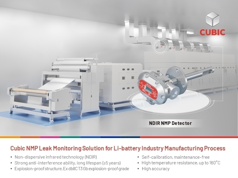 Cubic NMP Leak Monitoring Solution for Li-battery Industry ...