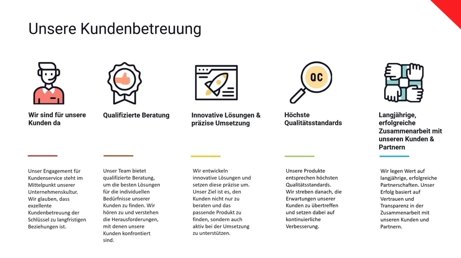 Customer service is very important to us - Ernst-Zimmermann-Straße ...