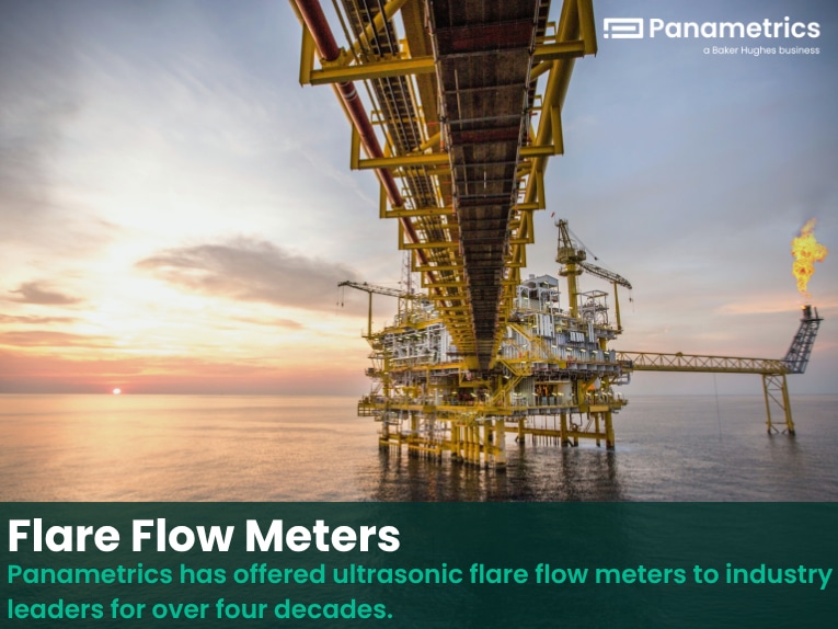 Flare Flow Meters - Ballymurtagh, Co. Clare, V14 ND66, Ireland ...