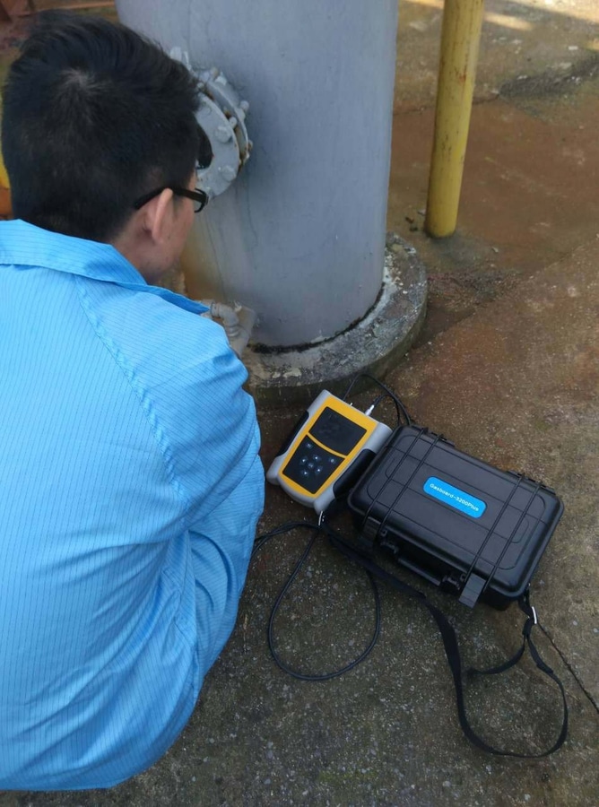 Gasboard 3200plus Handheld Infrared Biogas Analyzer - Wuhan, Hubei ...