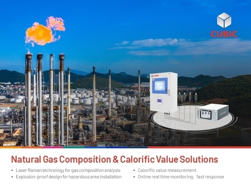 Natural Gas Composition & Calorific Value Solutions - Wuhan, Hubei ...