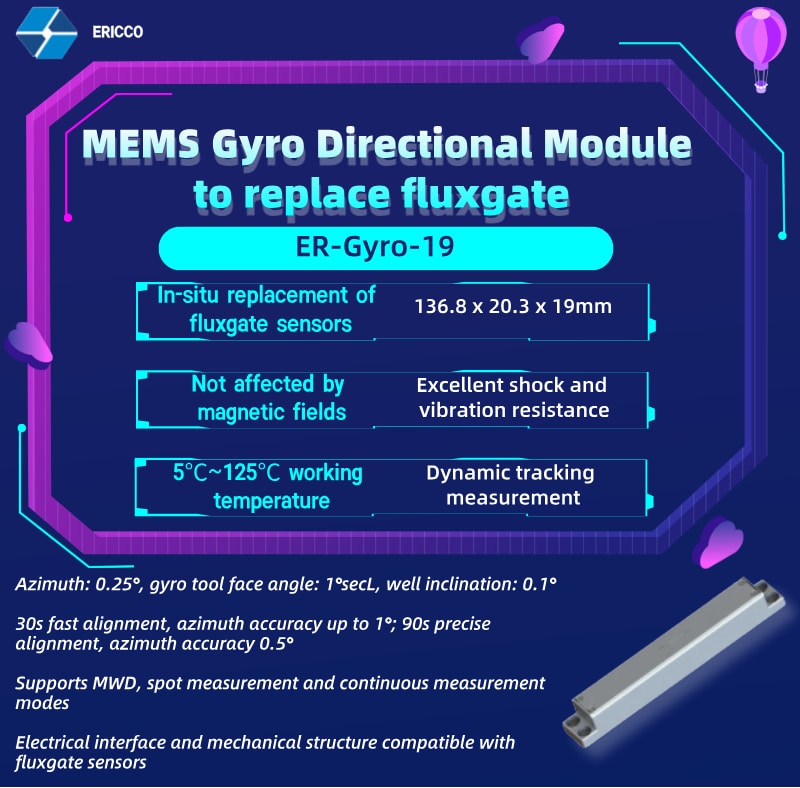 New product launch: The world first MEMS Gyro Directional Module to ...