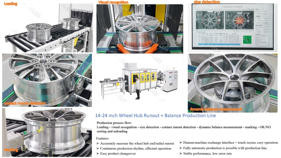 New product recommendation: wheel hub production line - Shanghai, China ...