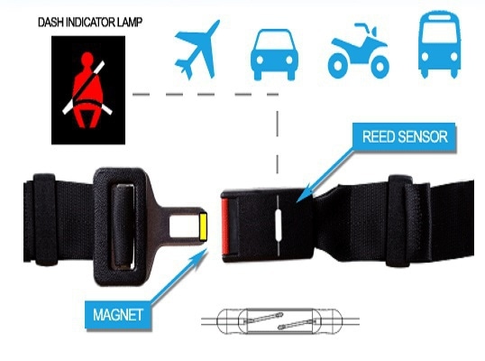 Seat Belt Proximity Sensor - Longgang, Shenzhen, Guangdong, China ...