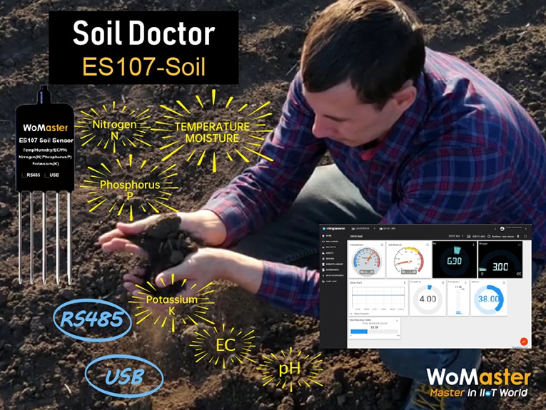 WoMaster Unveils ES107 Soil Sensor Advanced EC, pH, Nutrient, Temperature Moisture Monitoring ...