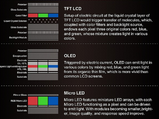TOPWAY LCD company News and Trends items