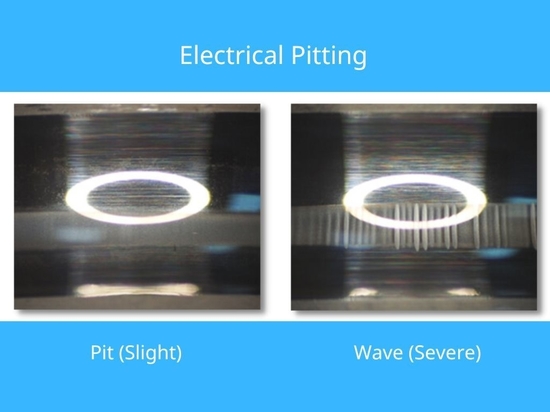 Electrical Pitting Causes And Countermeasures - Taipei City, Taiwan ...