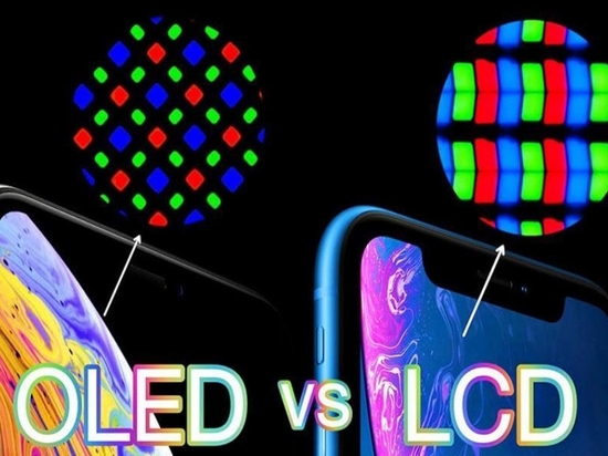 OLED vs. LCD: What’s the Difference? - Shenzhen, Guangdong Province ...