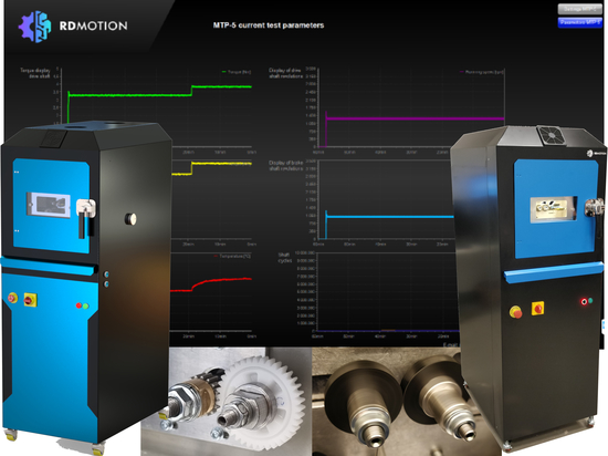RD Motion company News and Trends items