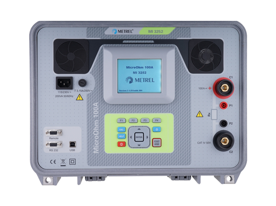 METREL company News and Trends items