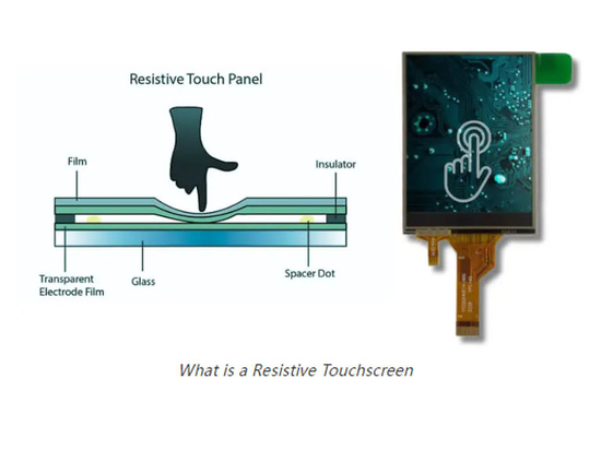 How to Fix the Scratches on an LCD Screen - Longquan, Lishui, Zhejiang ...