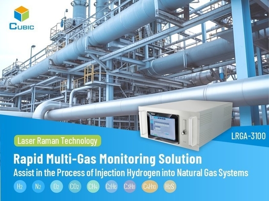 Reliable Solution of Cubic In-Situ Laser Process Gas Analyzer Applied ...