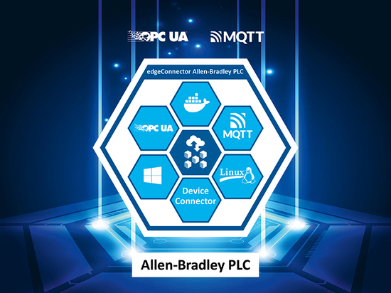 Softing Industrial presents Ethernet-APL Field Switch at ACHEMA 2024 - Richard-Reitzner-Allee 6 ...