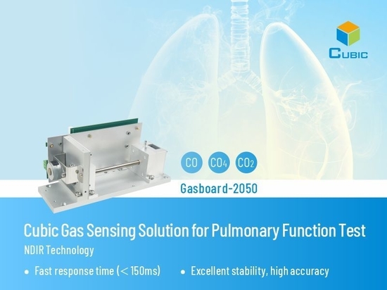 Cubic Sensor and Instrument Co.,Ltd company News and Trends items