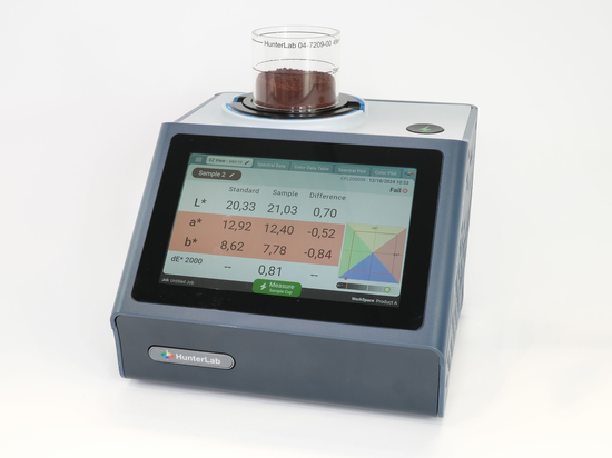 Precision in Motion: How HunterLab’s SpectraTrend HT Is Transforming ...