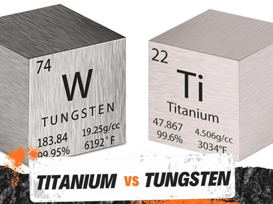 What You Need To Know About Thread Milling - Fenggangzhen, Dongguan ...