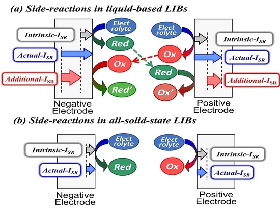 Maxell, Ltd. company News and Trends items