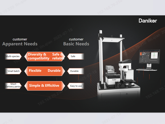 Which Smart Electric Screwdriver Brand Is Best? - Wuxi, Jiangsu, China ...