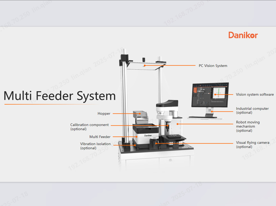 Wuxi Danikor Automation Technology Co.,Ltd company News and Trends items