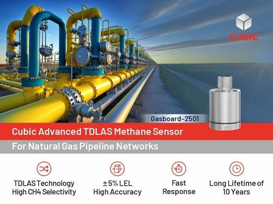 Cubic Cabin Air Quality Sensor Solutions - Feng Huang Yuan San Lu ...