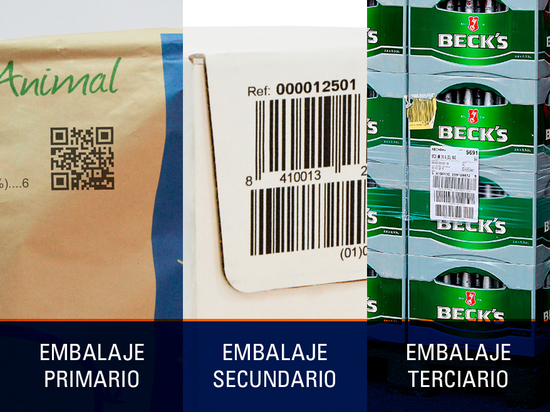 Why choose an APLINK for product coding? All about UBS Inkjet Printers ...