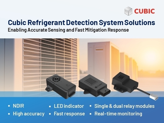Cubic Sensor and Instrument Co.,Ltd company News and Trends items