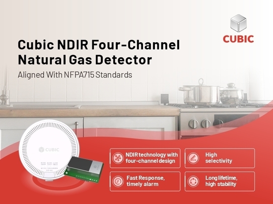 Cubic Sensor and Instrument Co.,Ltd company News and Trends items