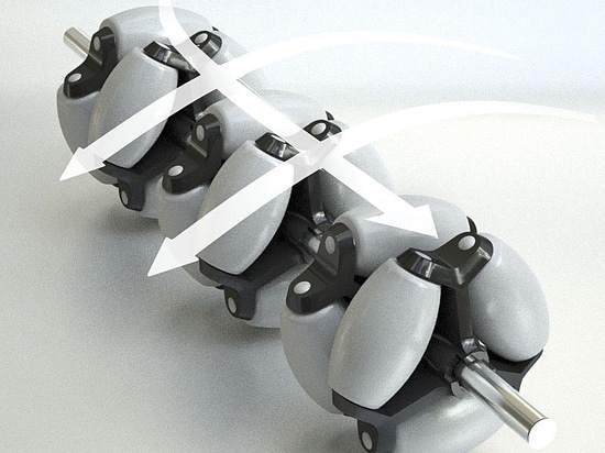 Omnitrack company News and Trends items