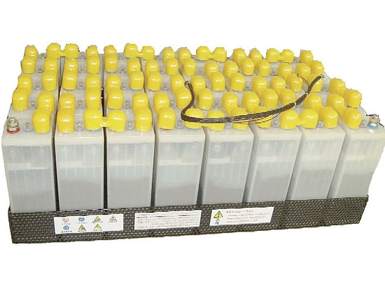 SICHUAN CHANGHONG BATTERY CO., LTD. company News and Trends items