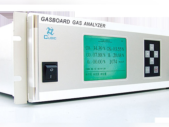 Fixed type Infrared Syngas Analyzer to measure CO,CO2,H2,CH4,O2,CnHm to ...