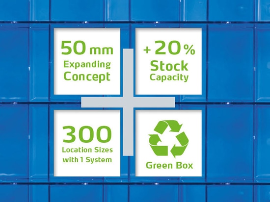 The new VLM BOX: for improved efficiency and a better overview ...