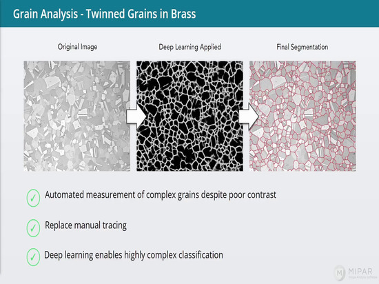 Why is Deep Learning Image Processing Essential? - 8050 N High St ste ...
